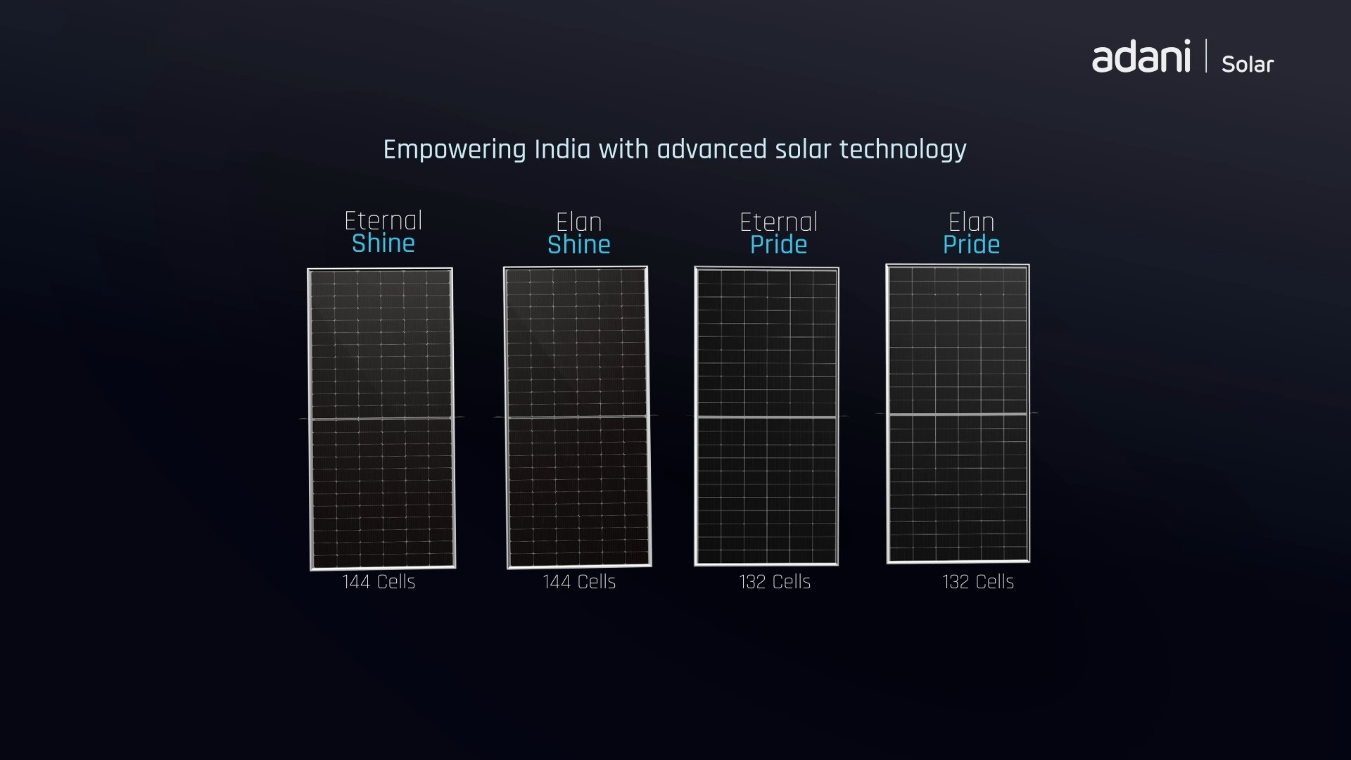 Adani Solar | LinkedIn Adani Solar | LinkedIn